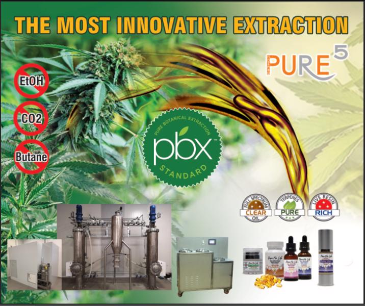 Cutting-Edge Equipment for High Terpene Live Resin - PURE5™